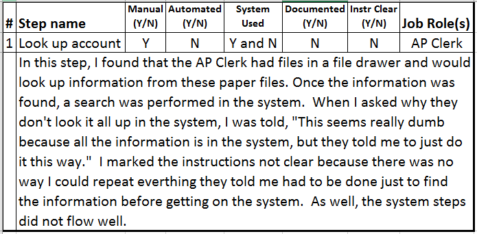 Part 2: You are the Problem, Not Your Systems! - SUNsource